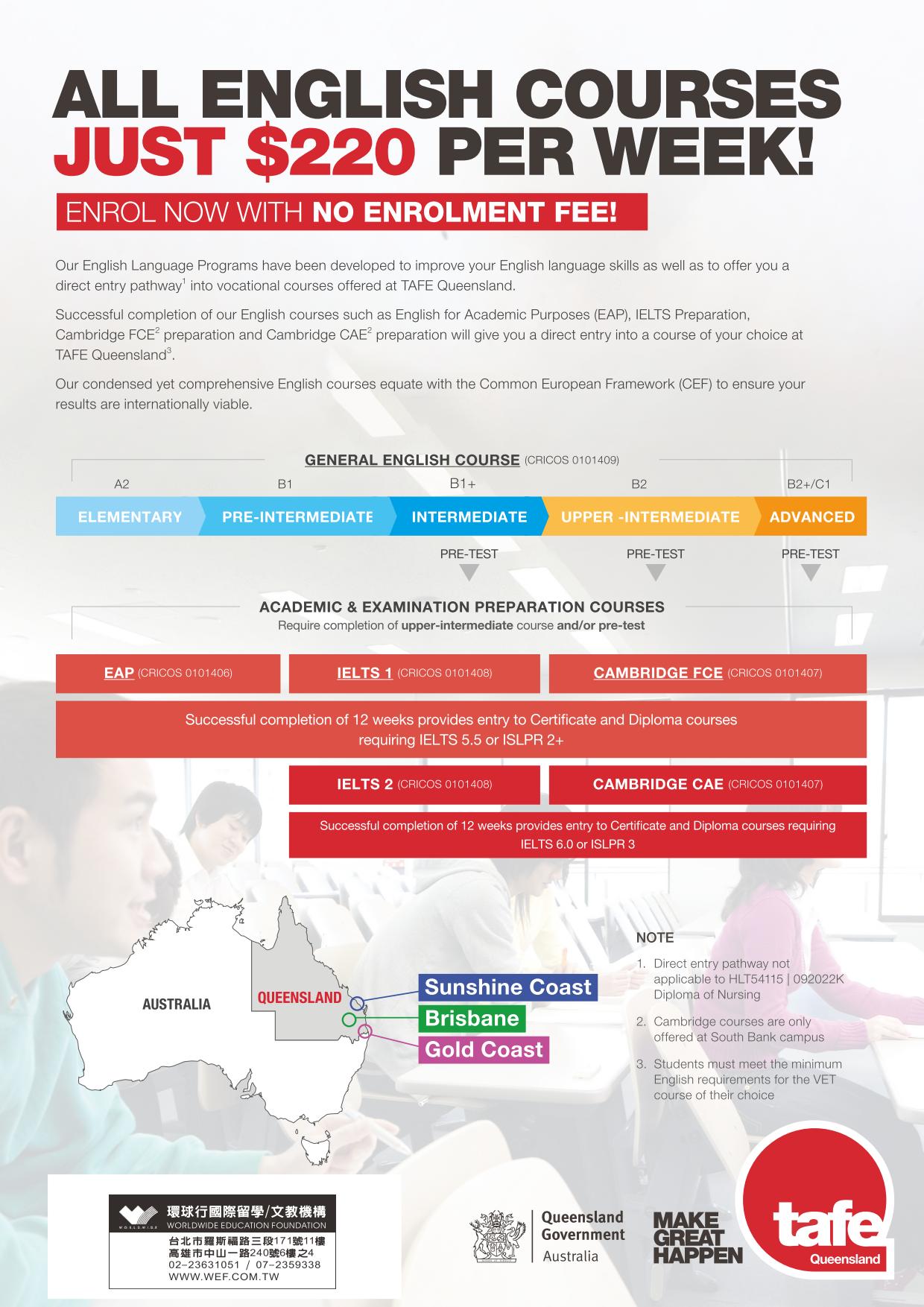 TAFE Queensland - 環球行留學